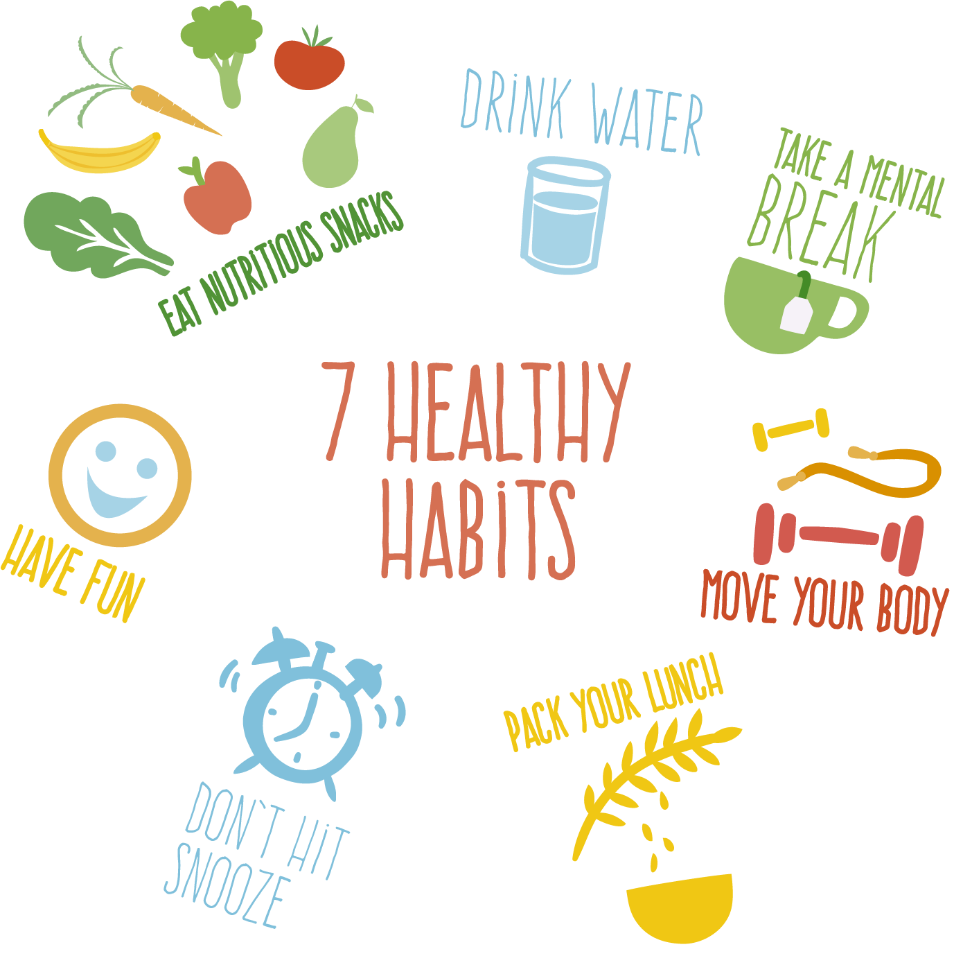 7 Healthy Work Habits For A More Productive Day